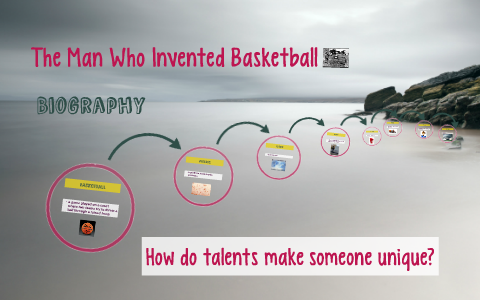 The Man Who Invented Basketball by Rebecca Macht on Prezi