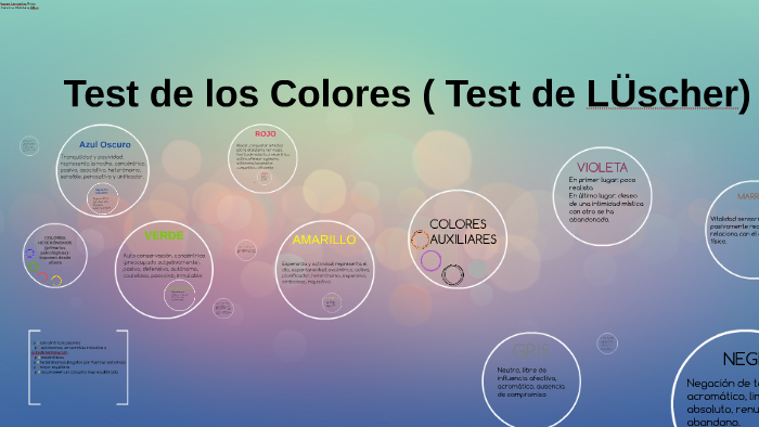Test de los Colores ( Test de LÜscher) by Karen Cervantes on Prezi