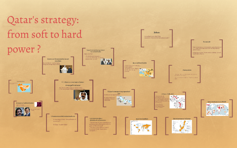 "Qatar's strategy: from soft to hard power" by Charlotte Vandeputte on ...