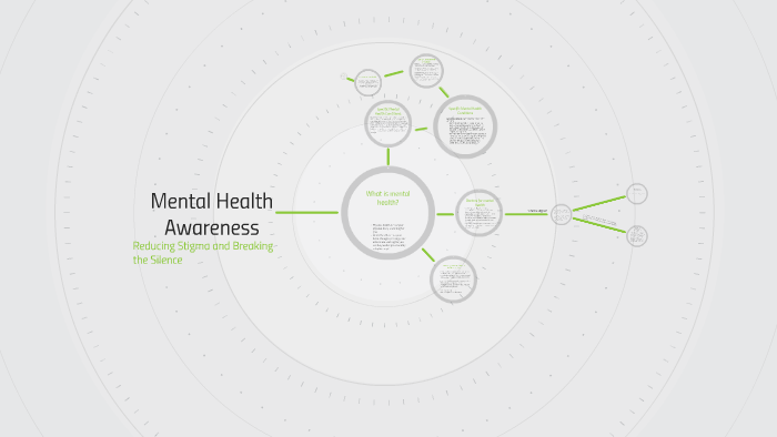 Mental Health Awareness by Rachel Lampert on Prezi