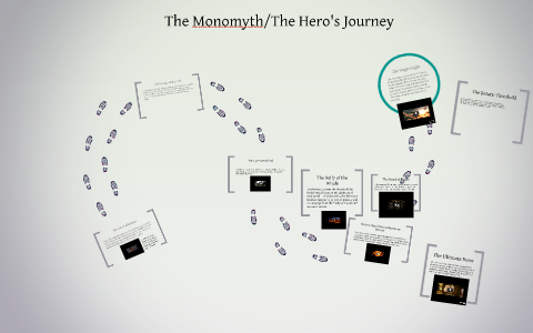 The Monomyth/The Hero's Journey by Whitney Freeman on Prezi