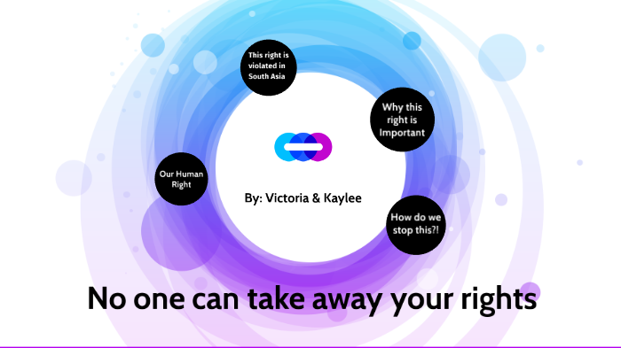 No one can take away your human rights by Victoria Griffin on Prezi