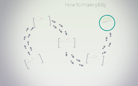 How to make pb&j by sean fresch on Prezi
