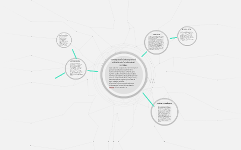 conceptos basicos ´para el estudio de fenomenos sociales by magali muñoz de la cruz on Prezi