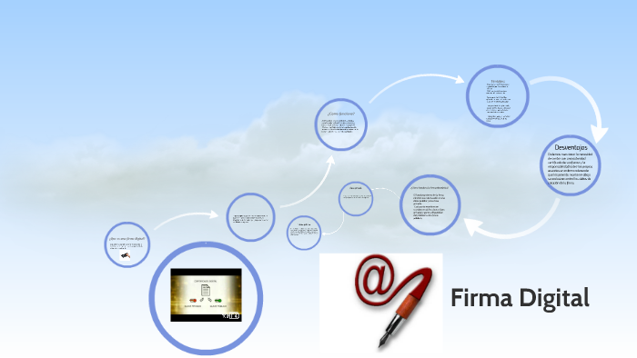 Firma Digital by Edgar Castro on Prezi