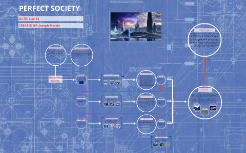 Perfect society Project by Joseph Martin on Prezi