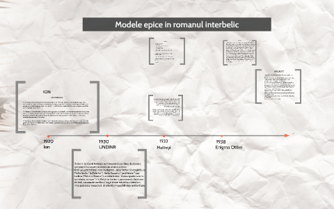 Modele epice in romanul interbelic by G A on Prezi