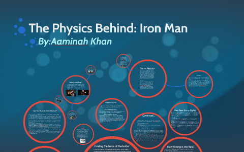 The Physics Behind: Iron Man by Aaminah Khan on Prezi