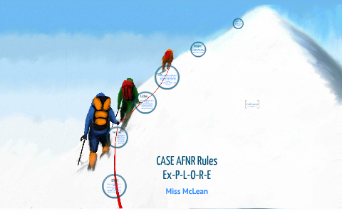 CASE AFNR Rules by Robin McLean on Prezi