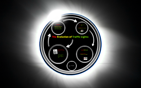 The Evolution of Traffic Lights by edward torres on Prezi