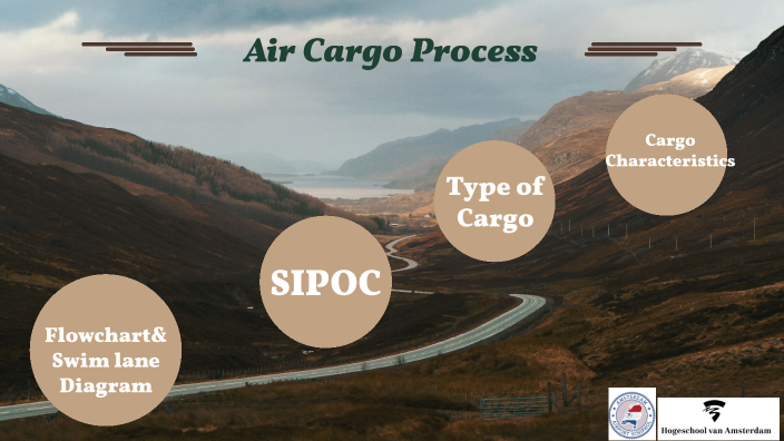 Air Cargo Process by Muhammet Kısaağıl on Prezi