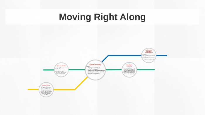 Moving Right Along by Anna Kanavati