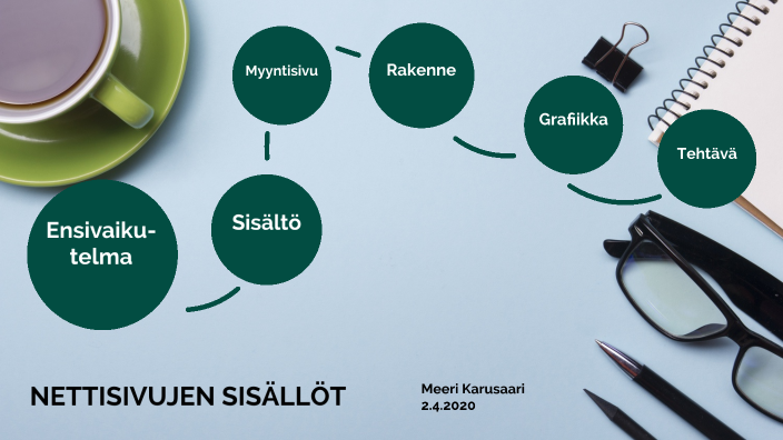 6. Nettisivujen sisällöt by Meeri Karusaari on Prezi