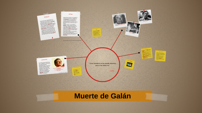 Muerte de Galán by Natalia Holguin on Prezi