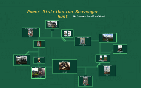Power Distribution Scavenger Hunt by Courtney Camp on Prezi