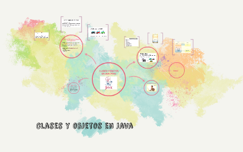 Clases y objetos en java by eloisa lopez gomez on Prezi
