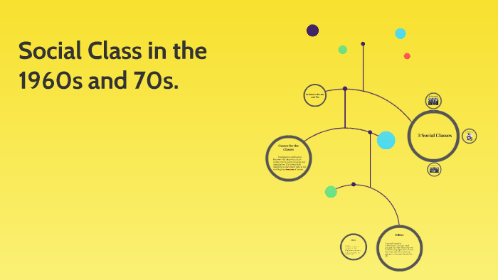 Social Class in the 1960s and 70s. by Gabriel Dimarucut on Prezi
