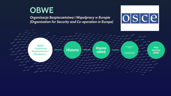 OBWE by Marta W on Prezi