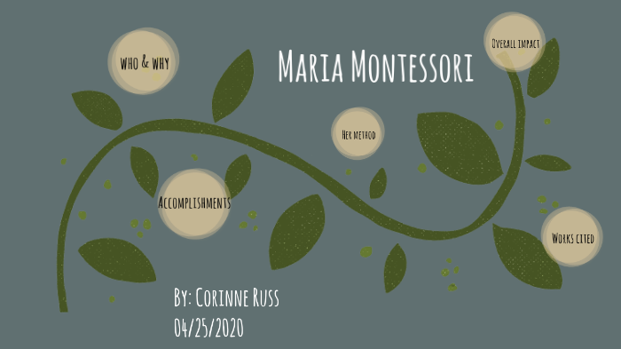 Final research biography: Maria Montessori by Corinne Russ on Prezi