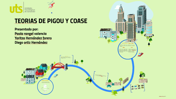 TEOREMA DE PIGOU by Diego Ortiz on Prezi