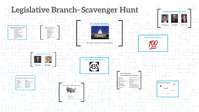 Legislative Branch- Scavenger Hunt by Gracie Dailey on Prezi