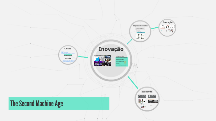 A Arte de Inovar - The Second Machine Age by Pedro Paulo Montrose ...
