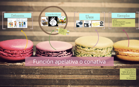 Función apelativa o conativa by Ericka Sánchez on Prezi
