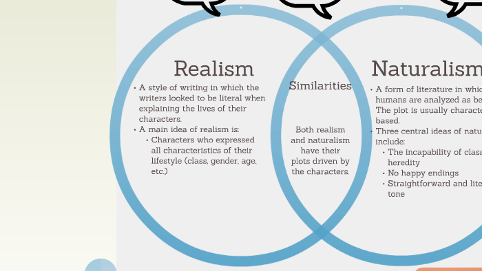 Literary Movements - Venn Diagram by Pierson Luscy on Prezi