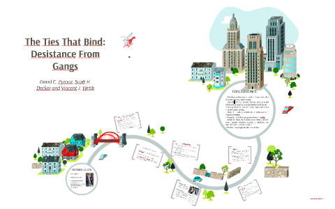 The Ties That Bind: Desistance From Gangs by Montse Balduz Sans