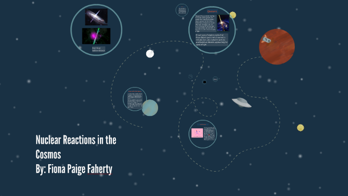 Nuclear Reactions in the Cosmos by fiona faherty on Prezi