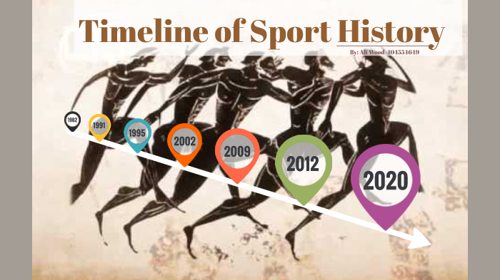 Sport History Timeline by Ali Wood on Prezi