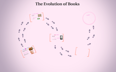 The Evolution of Books by daniela f on Prezi