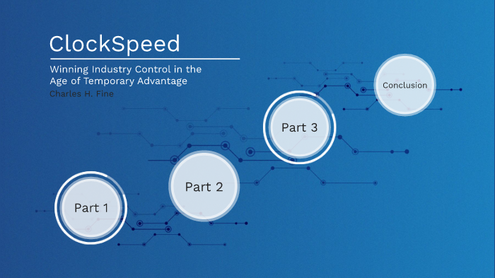 ClockSpeed Summary by Makenna Gowan on Prezi