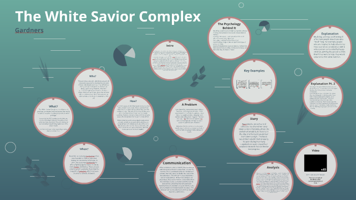 The White Savior Complex by Leann Gardner on Prezi