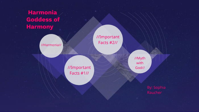 Harmonia Greek Goddess by Sophia Raucher on Prezi