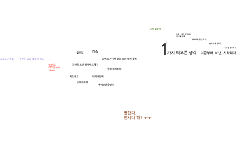 신념이 없습니다. by Eunae Cho on Prezi