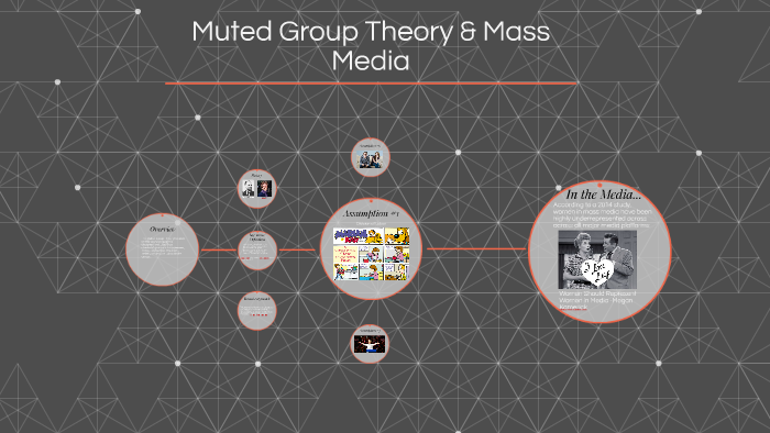 Muted Group Theory by Stephen Sneed