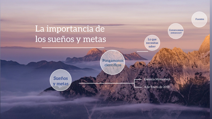 La importancia de los sueños y las metas by Daniela Monsalves Mellado ...