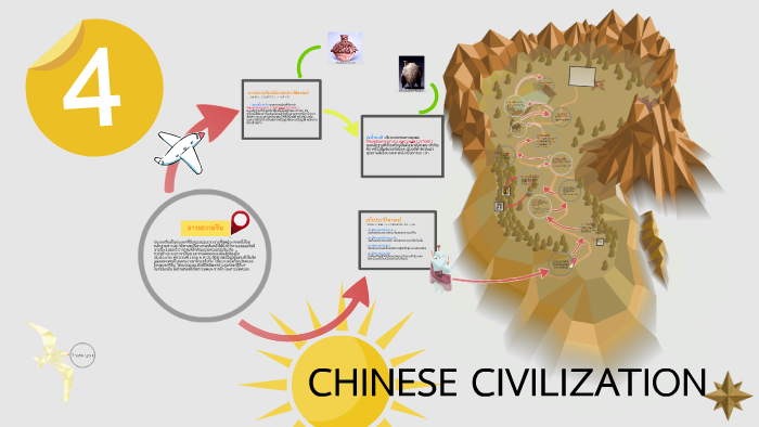 Chinese Civilization by Flukeiiz Ps on Prezi