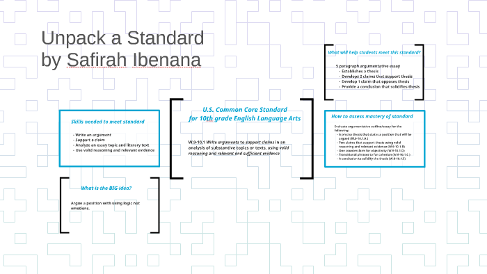 Unpack a Standard by safirah ibenana on Prezi