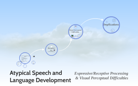 Atypical Speech and Language Development by Haley Johnson on Prezi