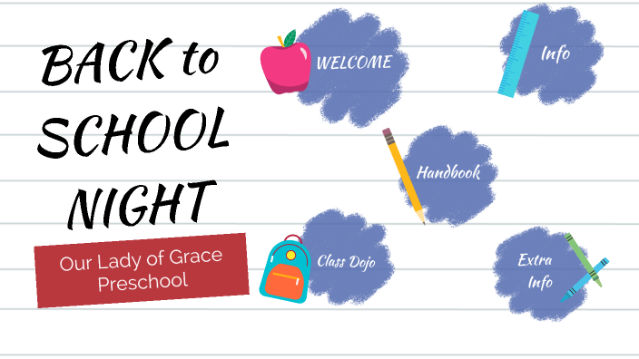Back To School Night- Preschool by Maria Hall on Prezi
