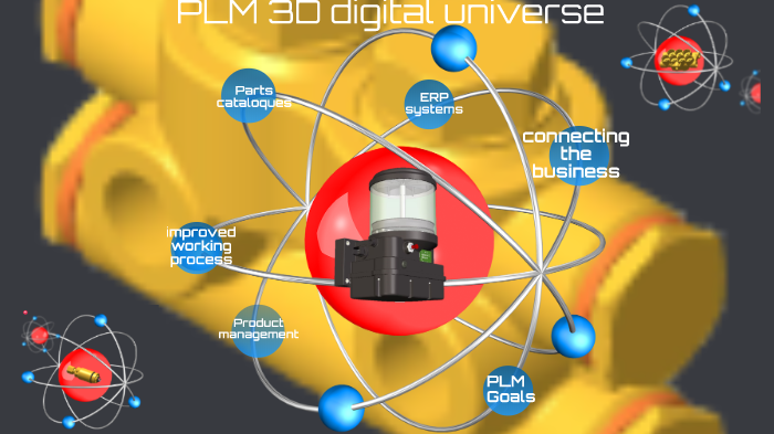 PLM 3D universe by Stephan van Campen on Prezi