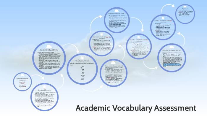 Academic Vocabulary Assessments by Daniela M on Prezi