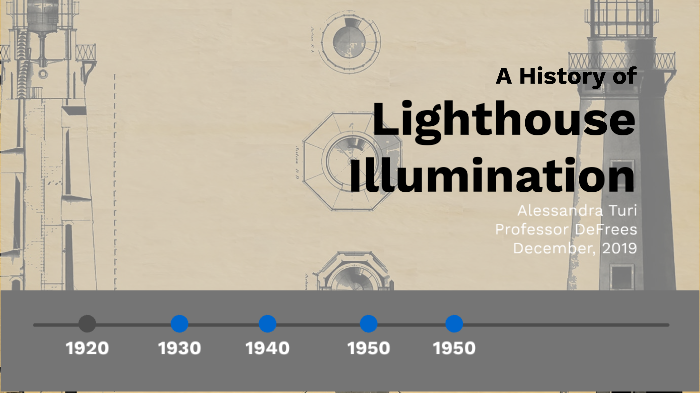 A History of Lighthouse Illumination by on Prezi