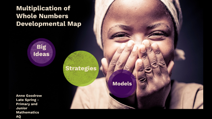 Multiplication Development Map by Anne Goodrow on Prezi