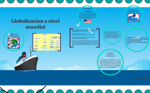 Globalizacion a nivel mundial by Alejandra Hernandez