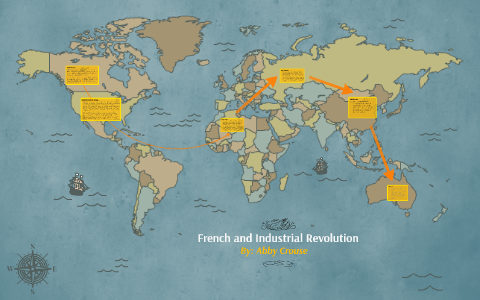 French and Industrial Revolution by abby crouse on Prezi