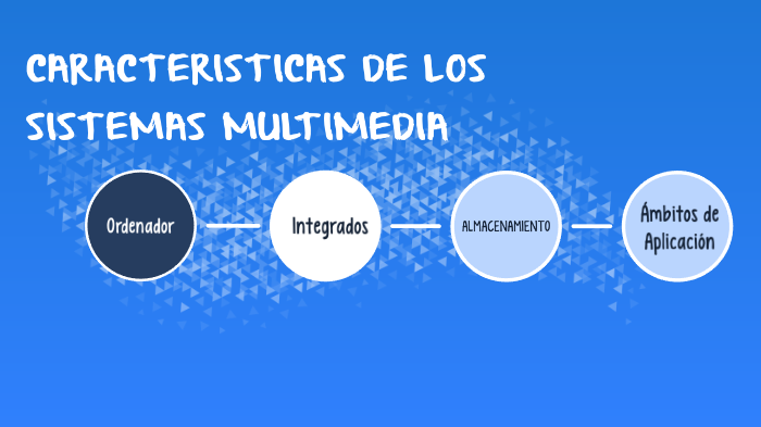 CARACTERISTICAS DE LOS SISTEMAS DE MULTIMEDIA by paula daniela rodriguez hernandez on Prezi