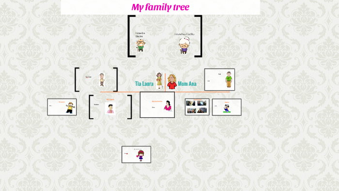 My family tree by Carmen Trejo on Prezi